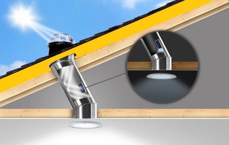 Solar Tubes | exspec